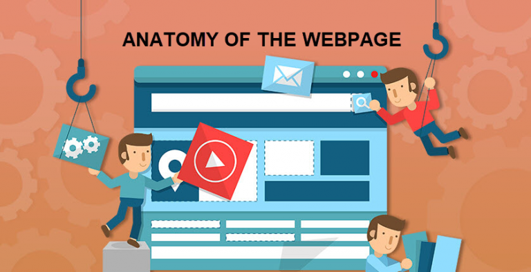 Anatomy of the webpage.
