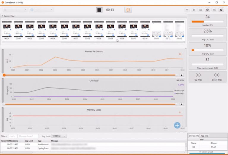 Performance testing in games. Concept of the Frame rate.