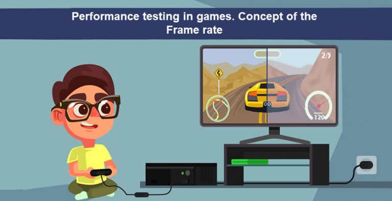 Performance testing in games. Concept of the Frame rate.