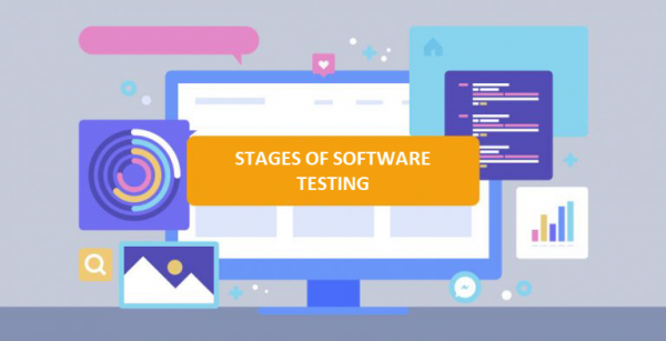 Stages of software testing.