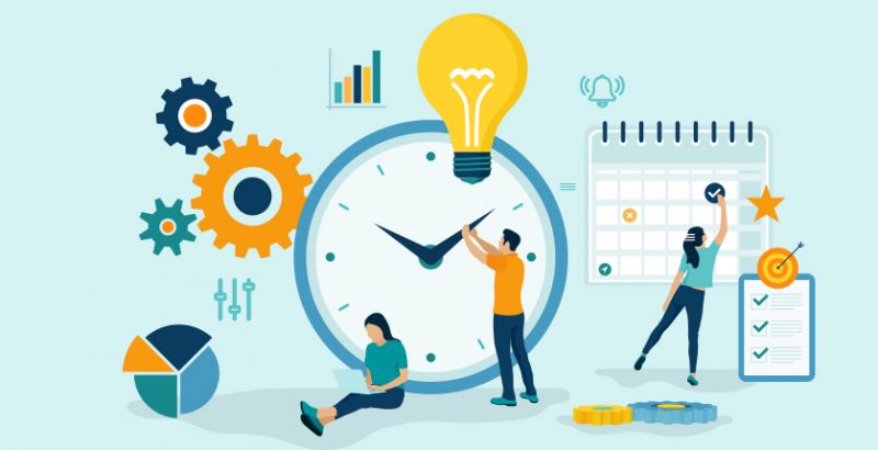 Methods for estimating testing time.