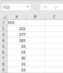 Fraps and its use in testing.