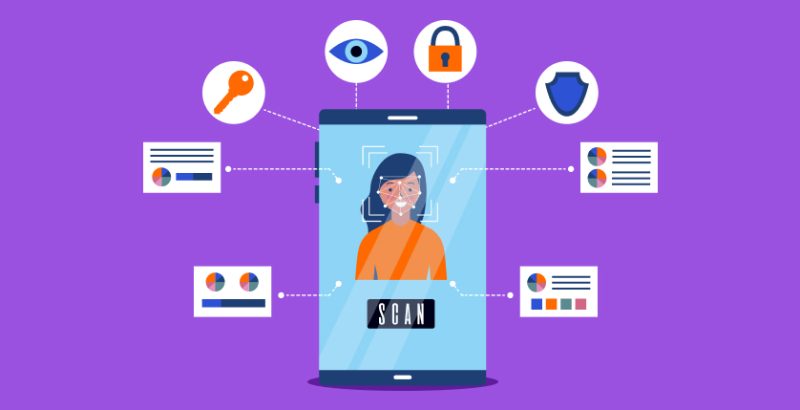 Authentication Authorization And Identification