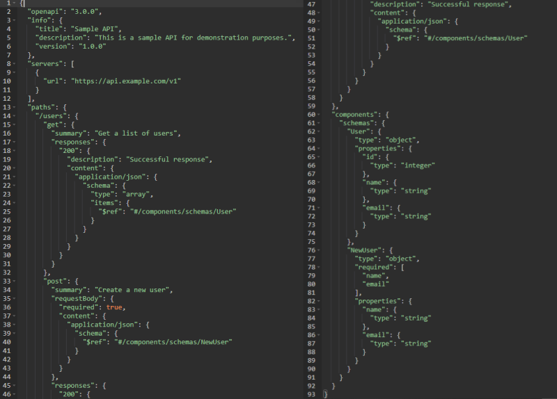 How to use OpenAPI in testing.