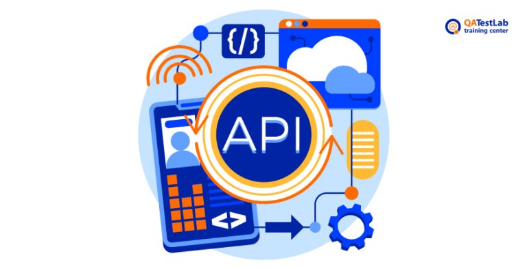 How to use OpenAPI in testing.