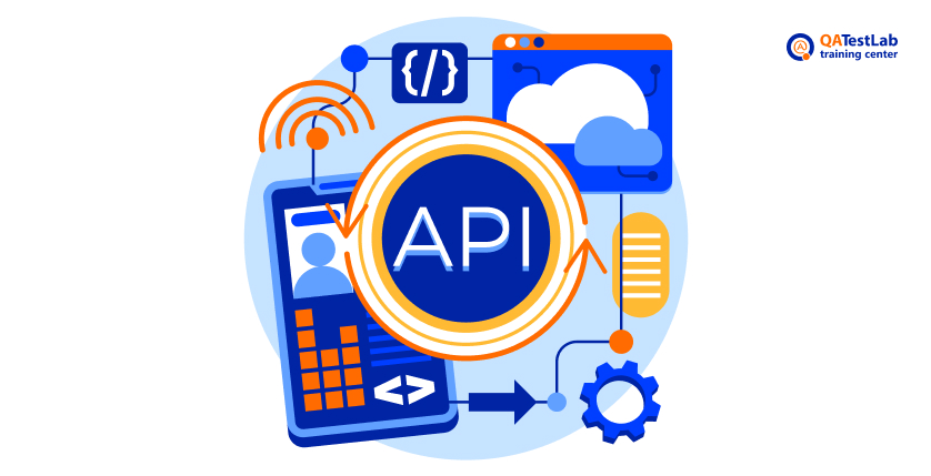 How to use OpenAPI in testing.